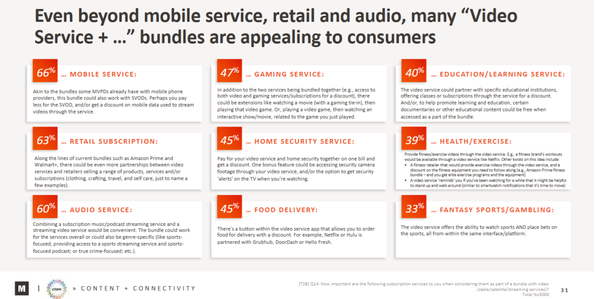 Video Streaming & Consumer Trends - CTAM