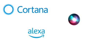 Artificial Intelligence (AI) - CTAM